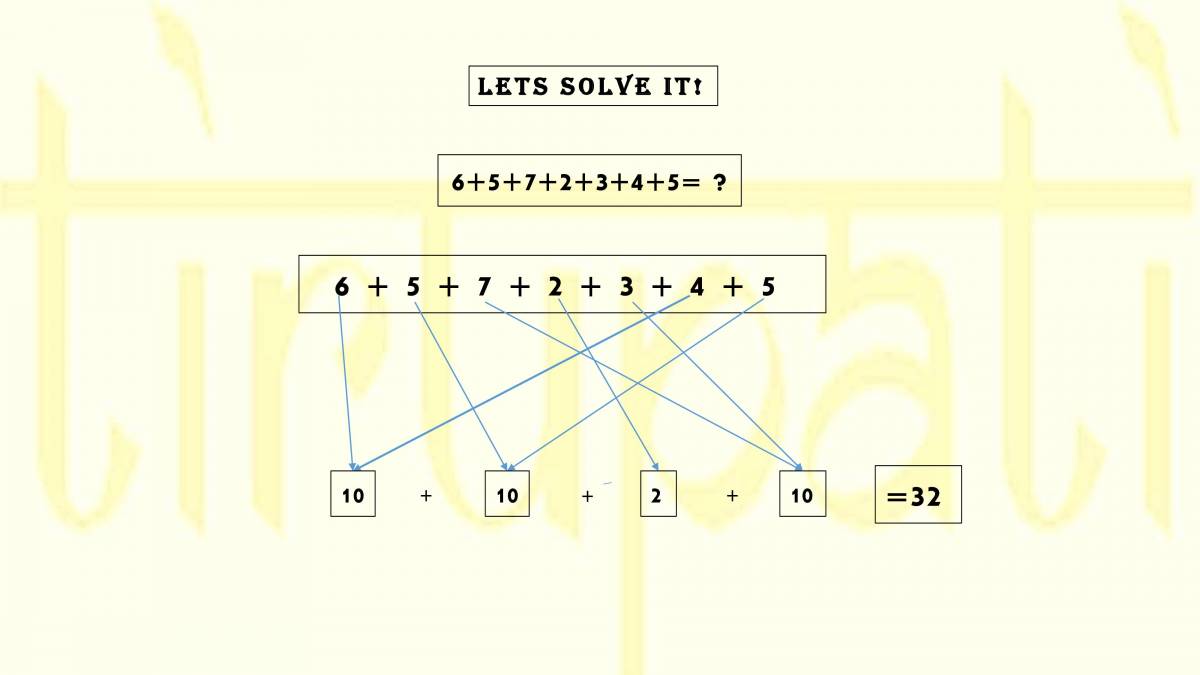 Addition- The Most Basic Operation Through Vedic Tricks. - Notes ...