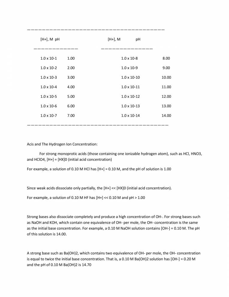 Acid, Base And Salt - Notes - LearnPick India
