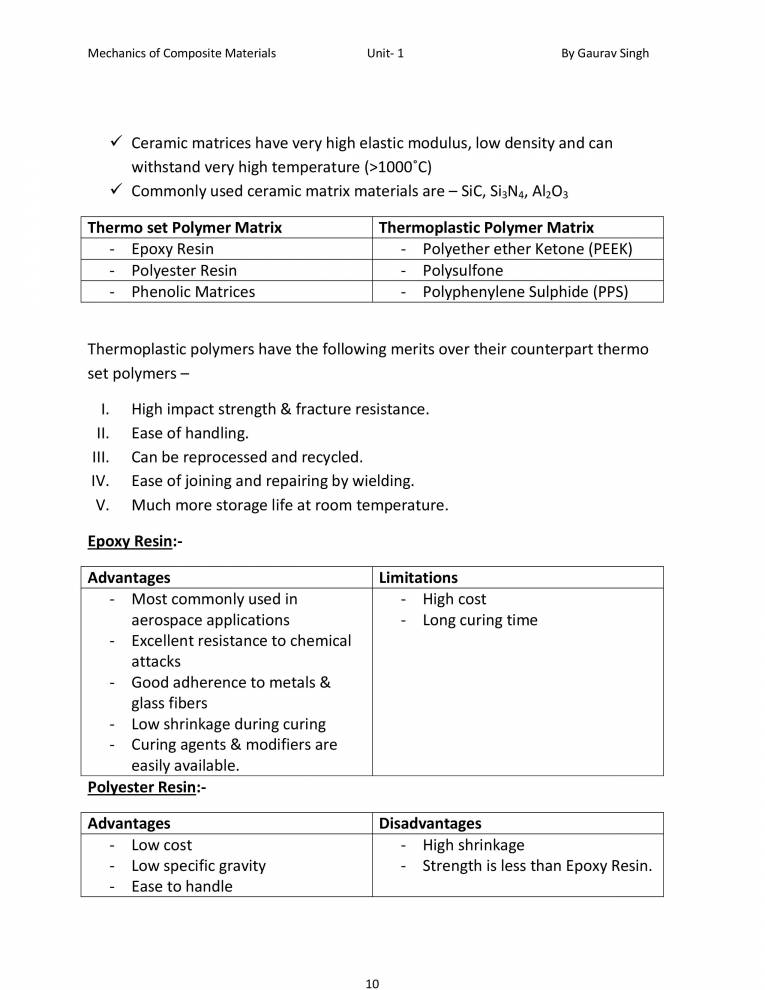 Mechanics Of Composite Materials - Notes - LearnPick India
