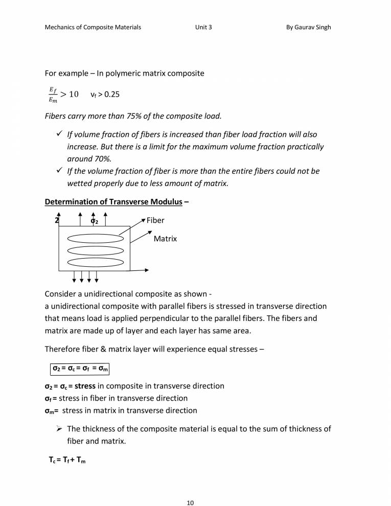 Mechanics Of Composite Materials - Notes - LearnPick India