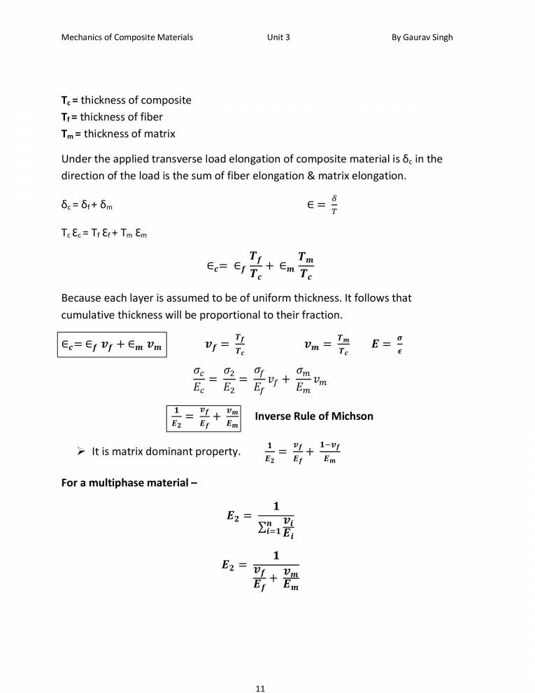 Mechanics Of Composite Materials - Notes - LearnPick India