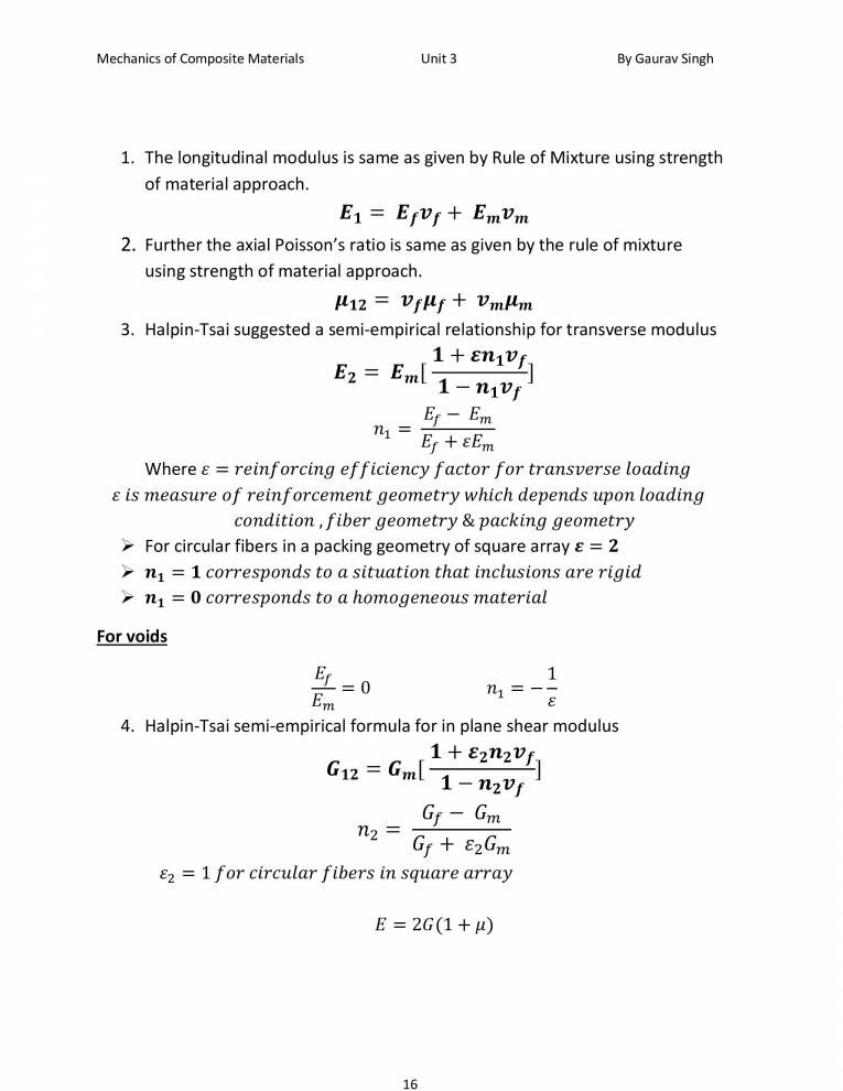 Mechanics Of Composite Materials - Notes - LearnPick India