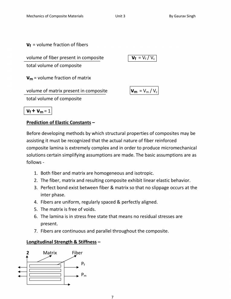 Mechanics Of Composite Materials - Notes - LearnPick India