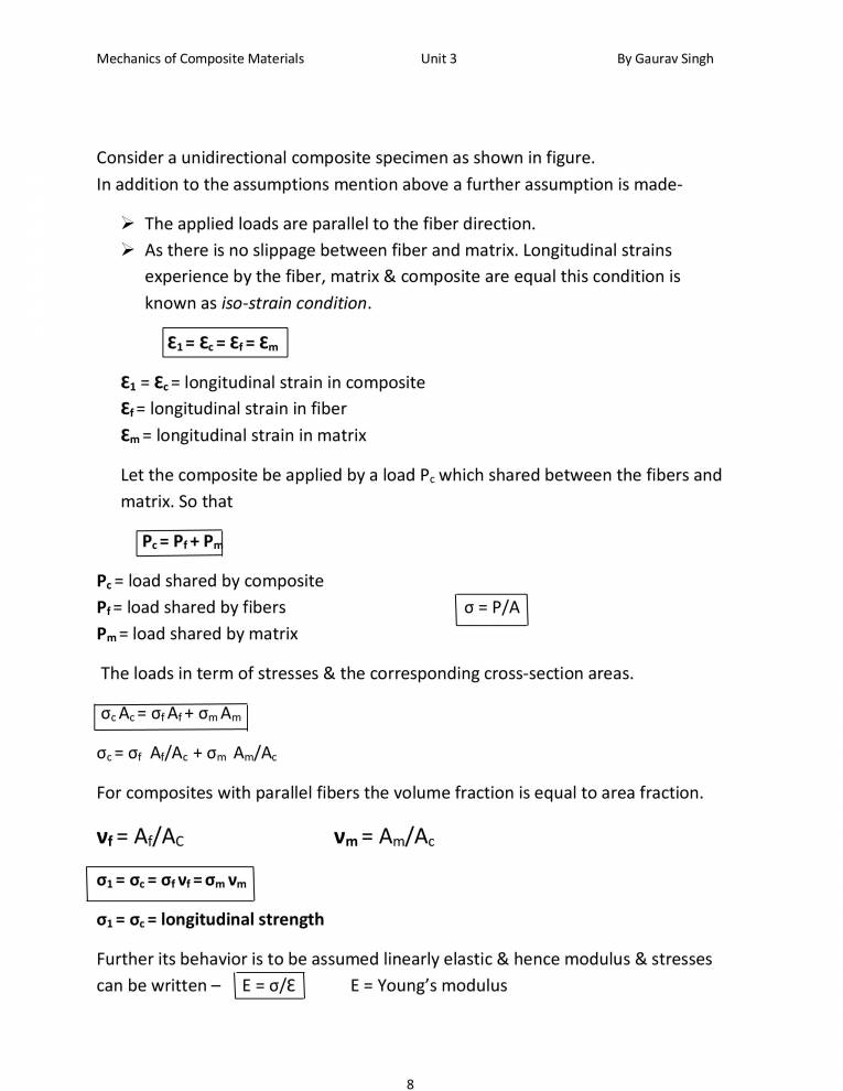 Mechanics Of Composite Materials - Notes - LearnPick India