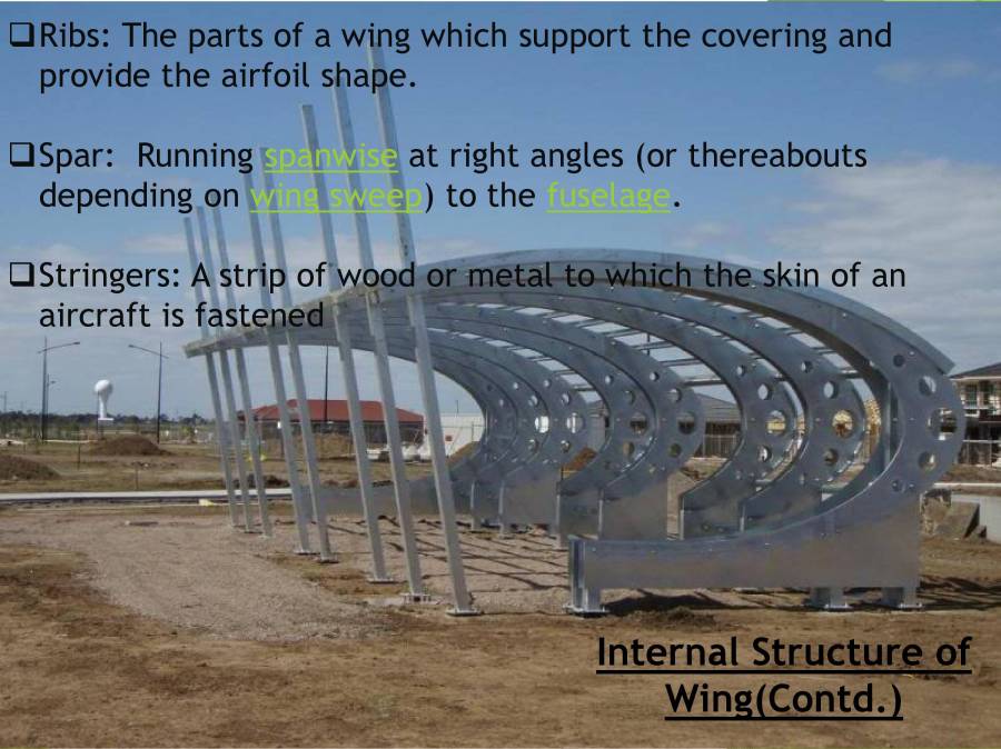 Aircraft Wings - Notes - LearnPick India