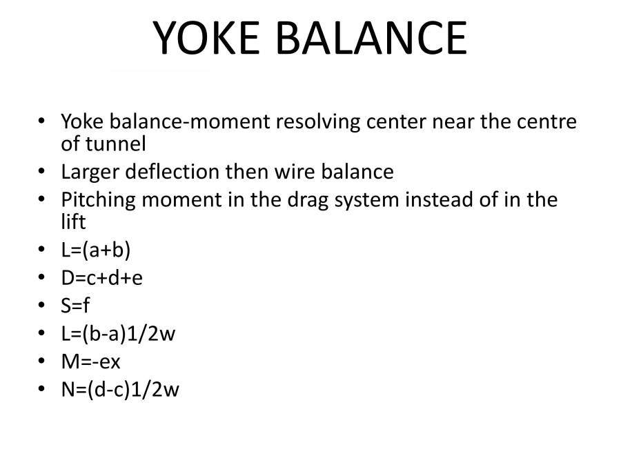 Force Measurement Using Wind Tunnel Balance - Notes - LearnPick India