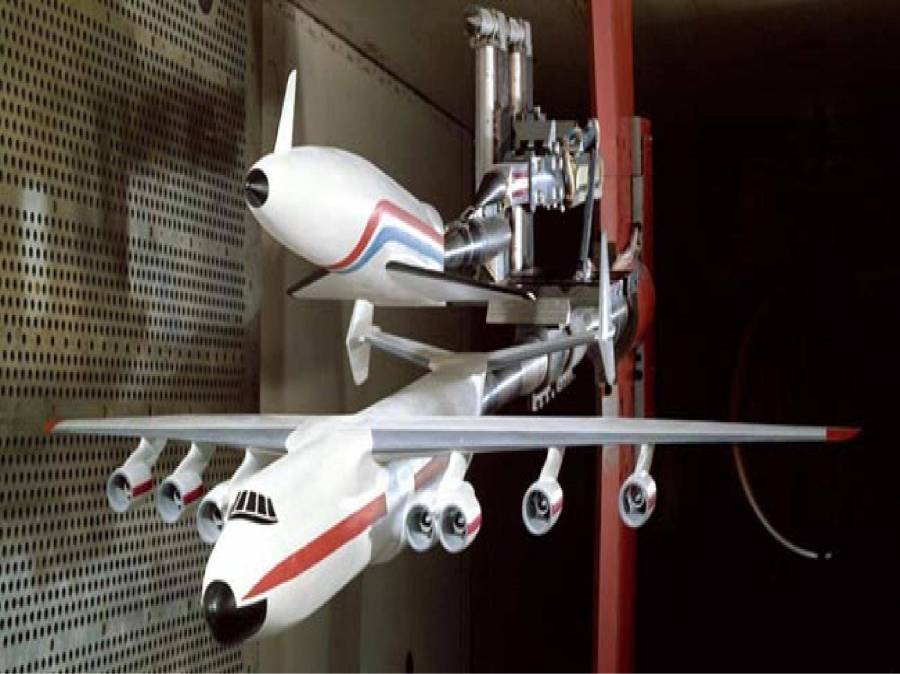 Force Measurement Using Wind Tunnel Balance - Notes - LearnPick India