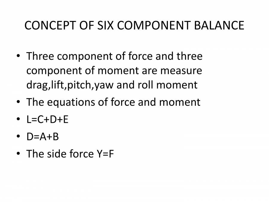 Force Measurement Using Wind Tunnel Balance - Notes - LearnPick India