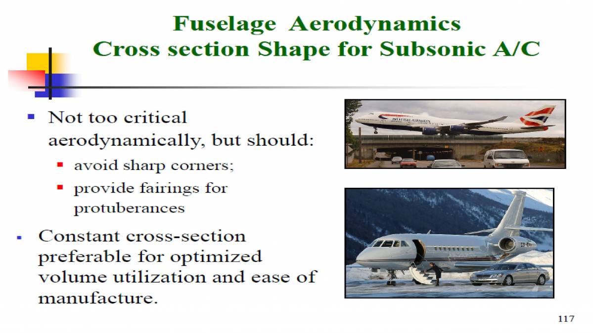 Fuselage Structure - Notes - LearnPick India