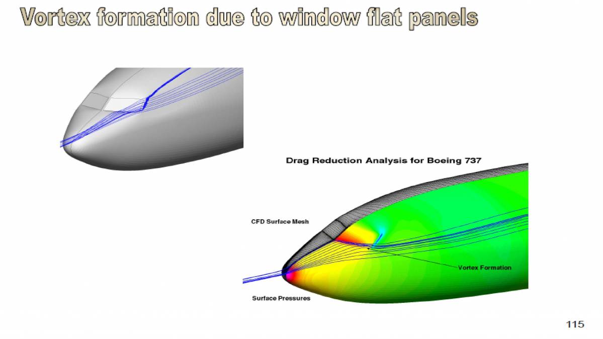 Fuselage Structure - Notes - LearnPick India