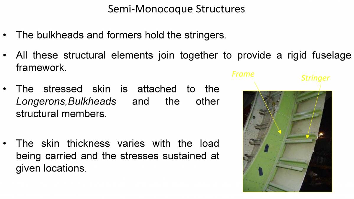Fuselage Structure - Notes - LearnPick India