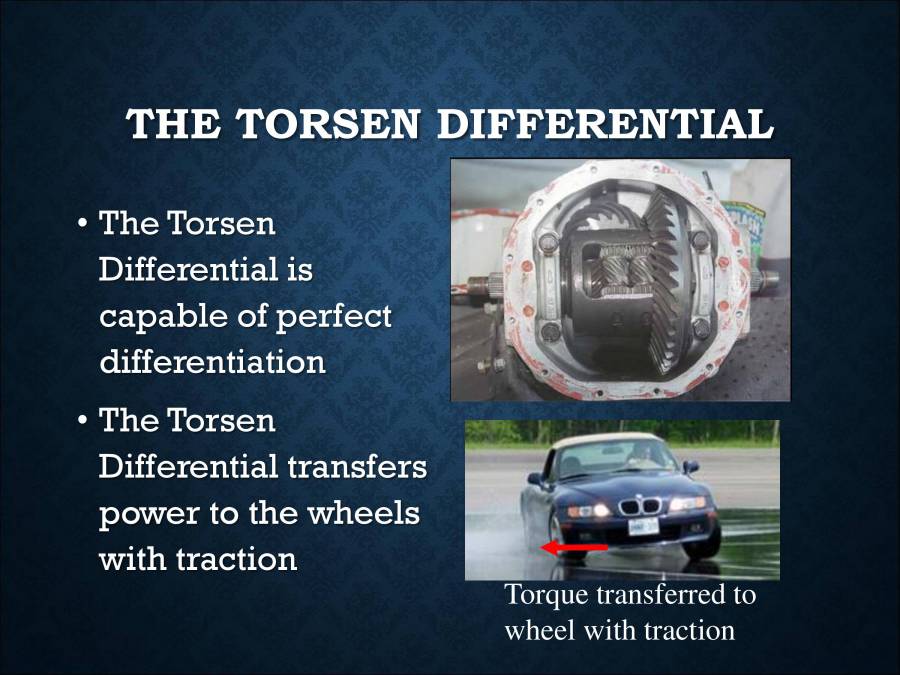 Differential In Automobiles - Notes - LearnPick India