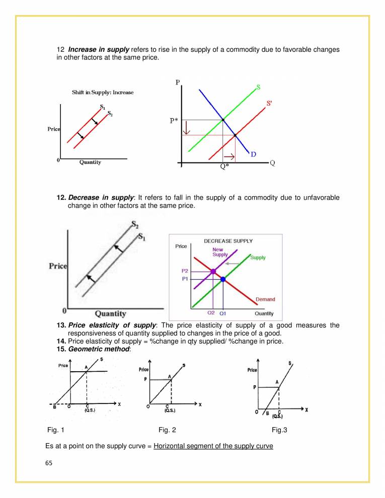 Introductory Micro Economics - Notes - LearnPick India