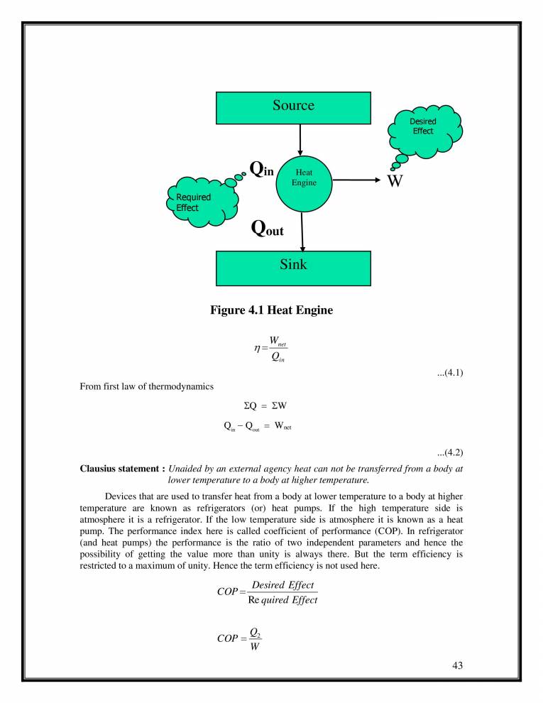 Thermodynamics - Notes - LearnPick India