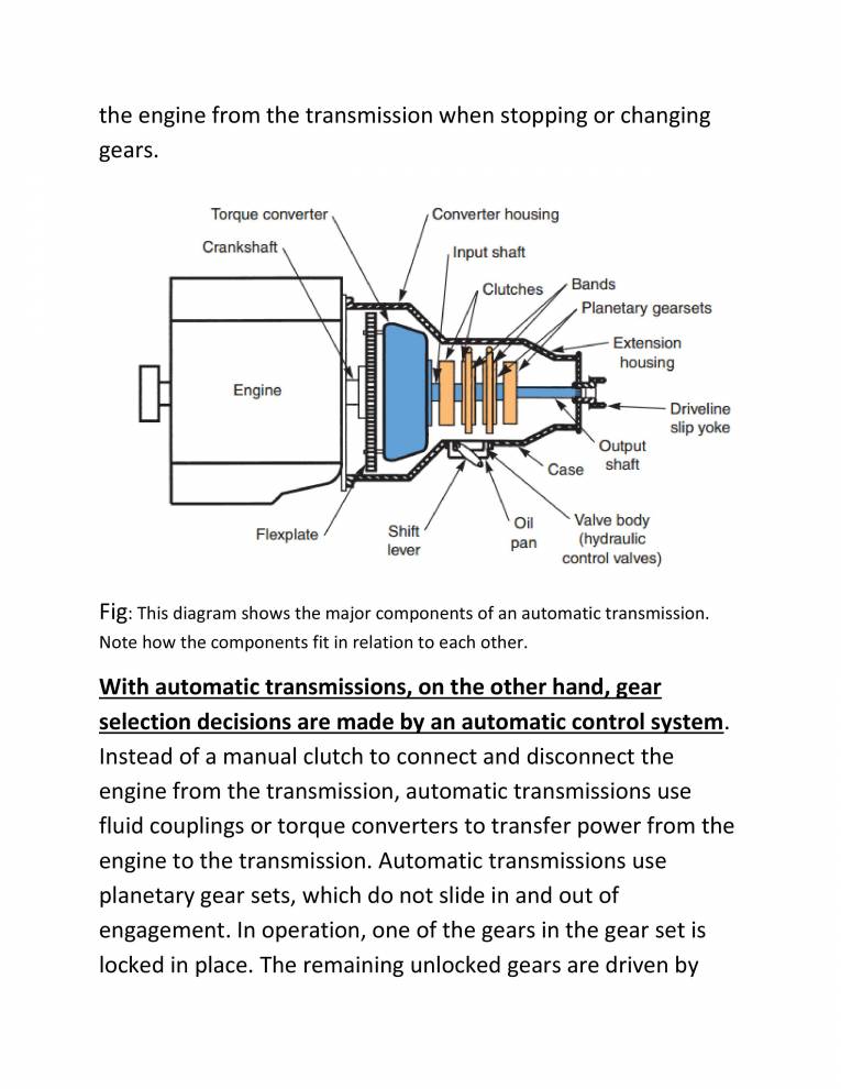 Automatic Transmission Or Auto Shifting Gear Technology - Notes ...