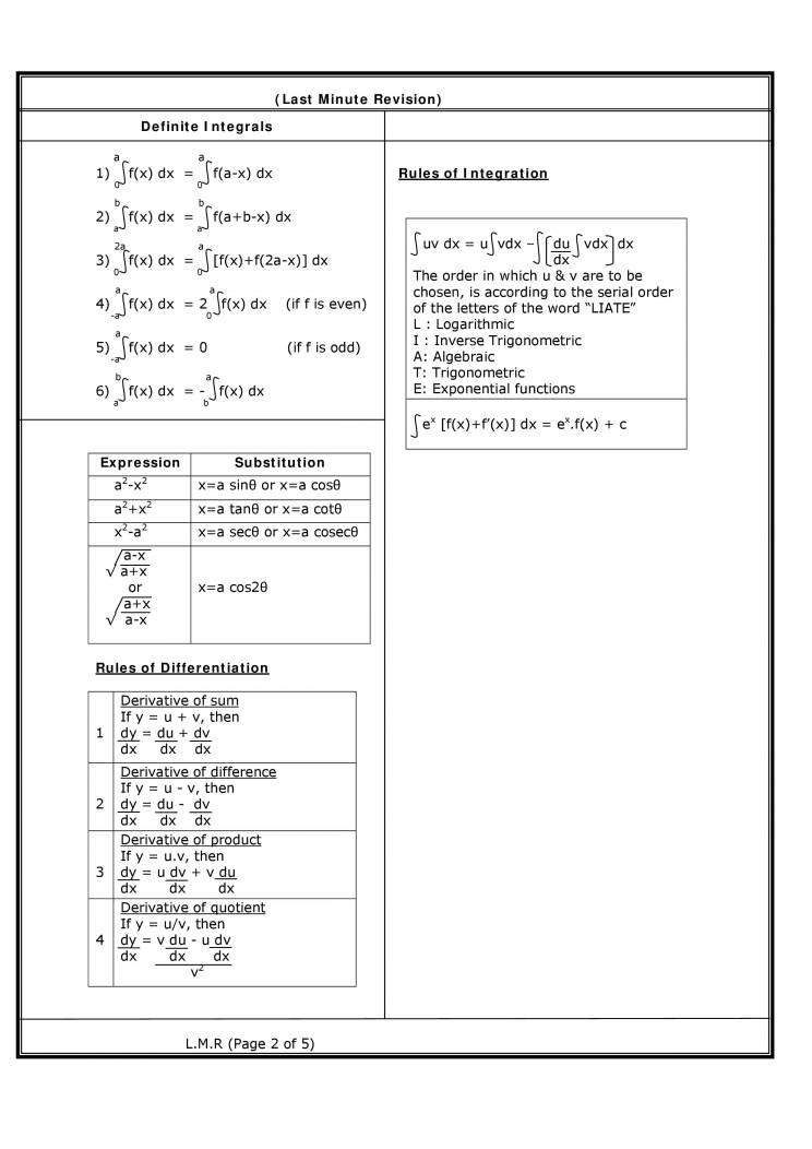 Maths XII Commerce LAST MINUTE REVISION - Notes - LearnPick India