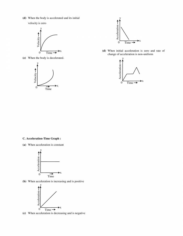 Motion In One Dimension - Notes - LearnPick India