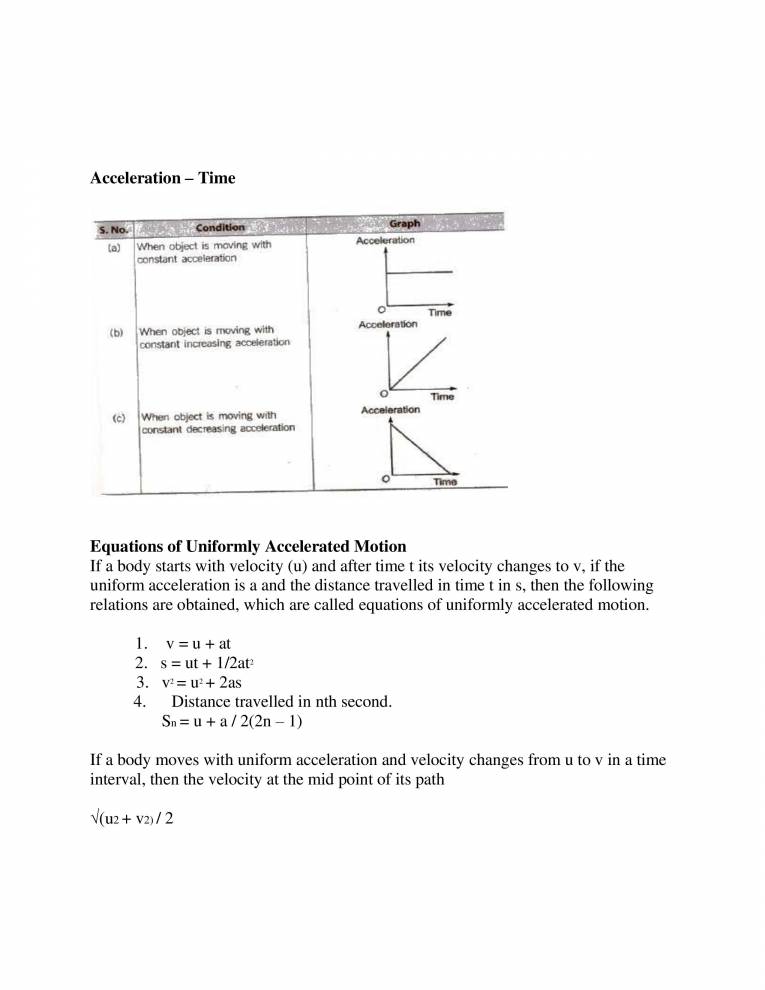 Graphs Of Motion In A Straight Line And Motion Under Gravity - Notes ...