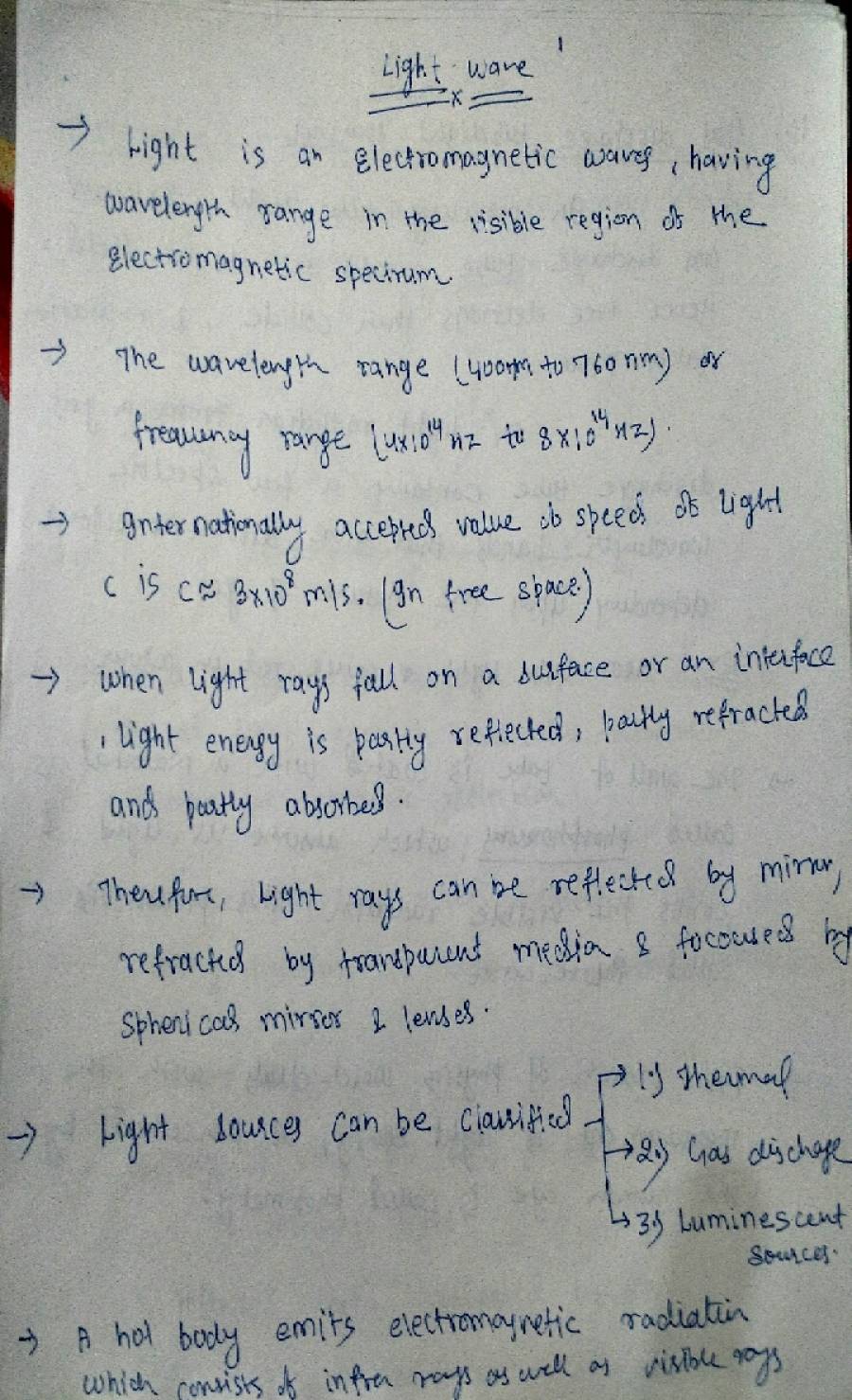 Ray Optics - Notes - LearnPick India