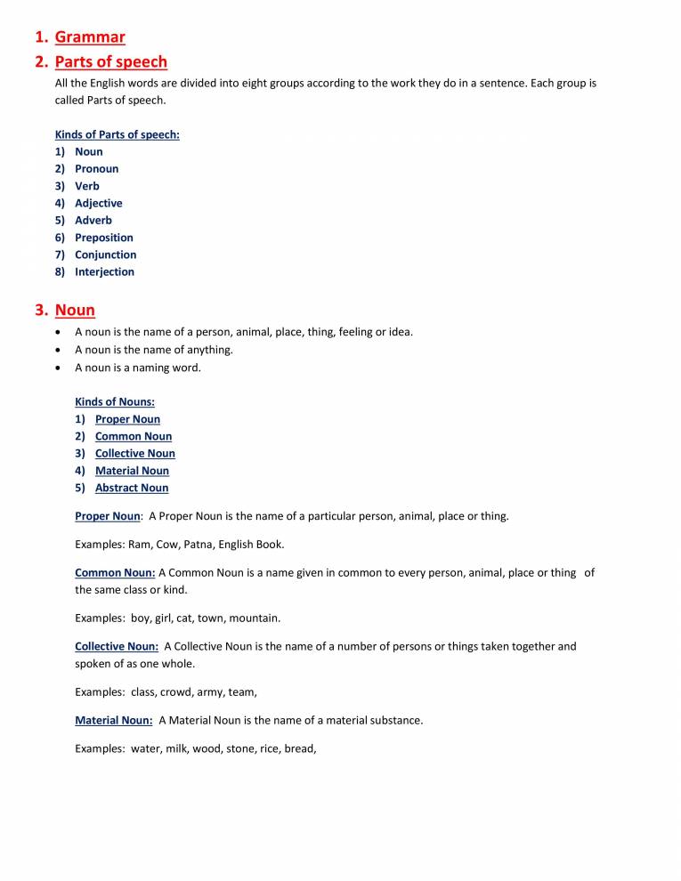 Grammar Notes - Notes - LearnPick India
