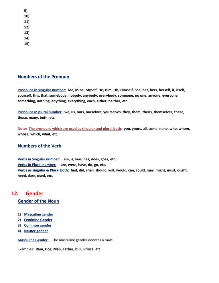 Grammar Notes - Notes - LearnPick India