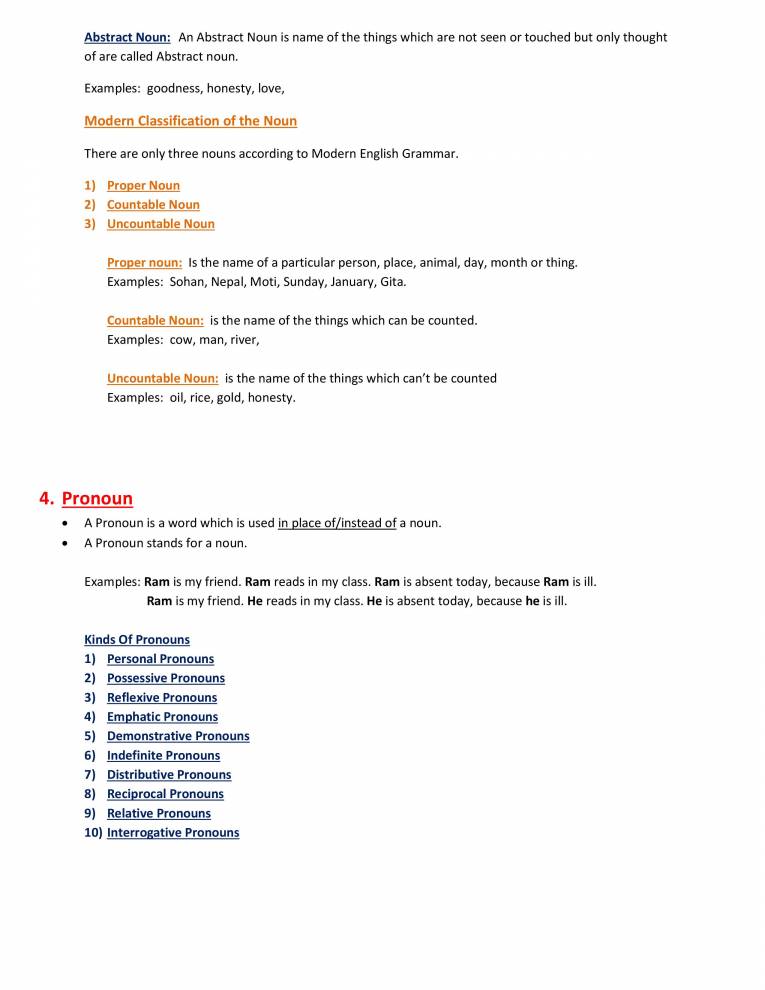 Grammar Notes - Notes - LearnPick India