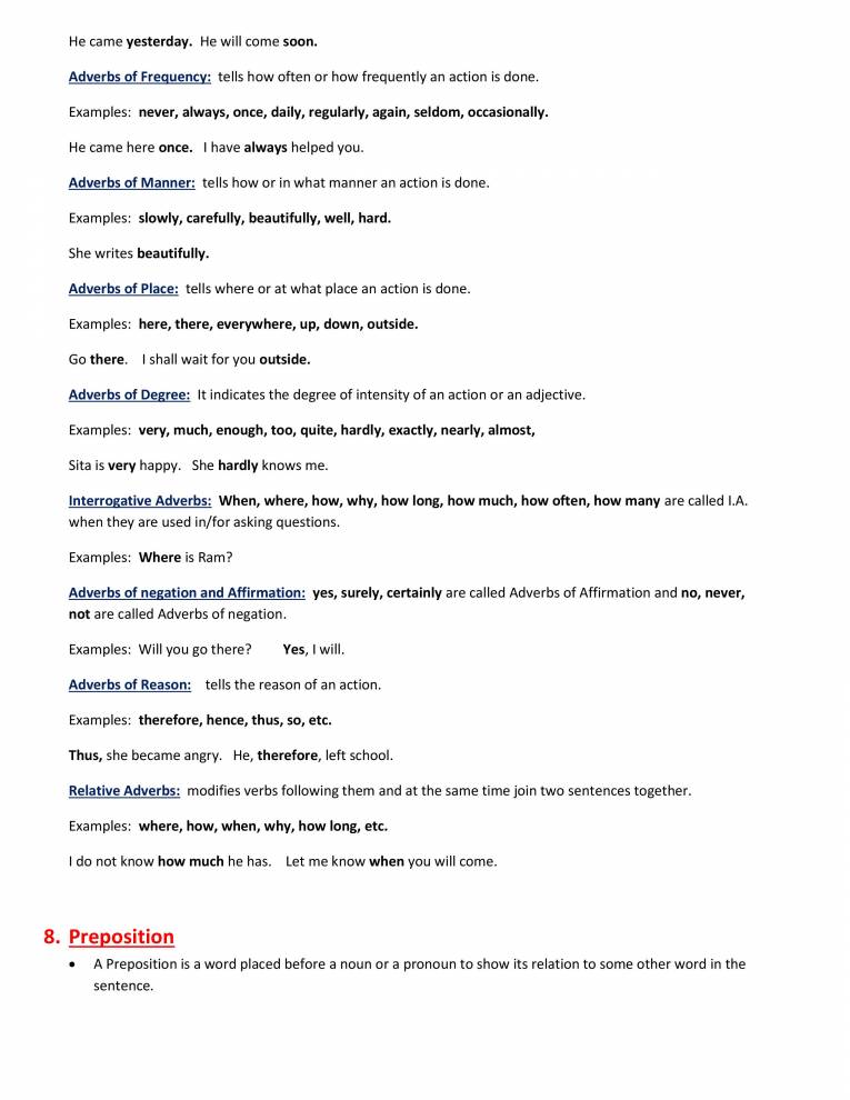 Grammar Notes - Notes - LearnPick India