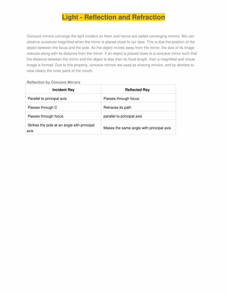 Light - Reflection And Refraction - Notes - LearnPick India