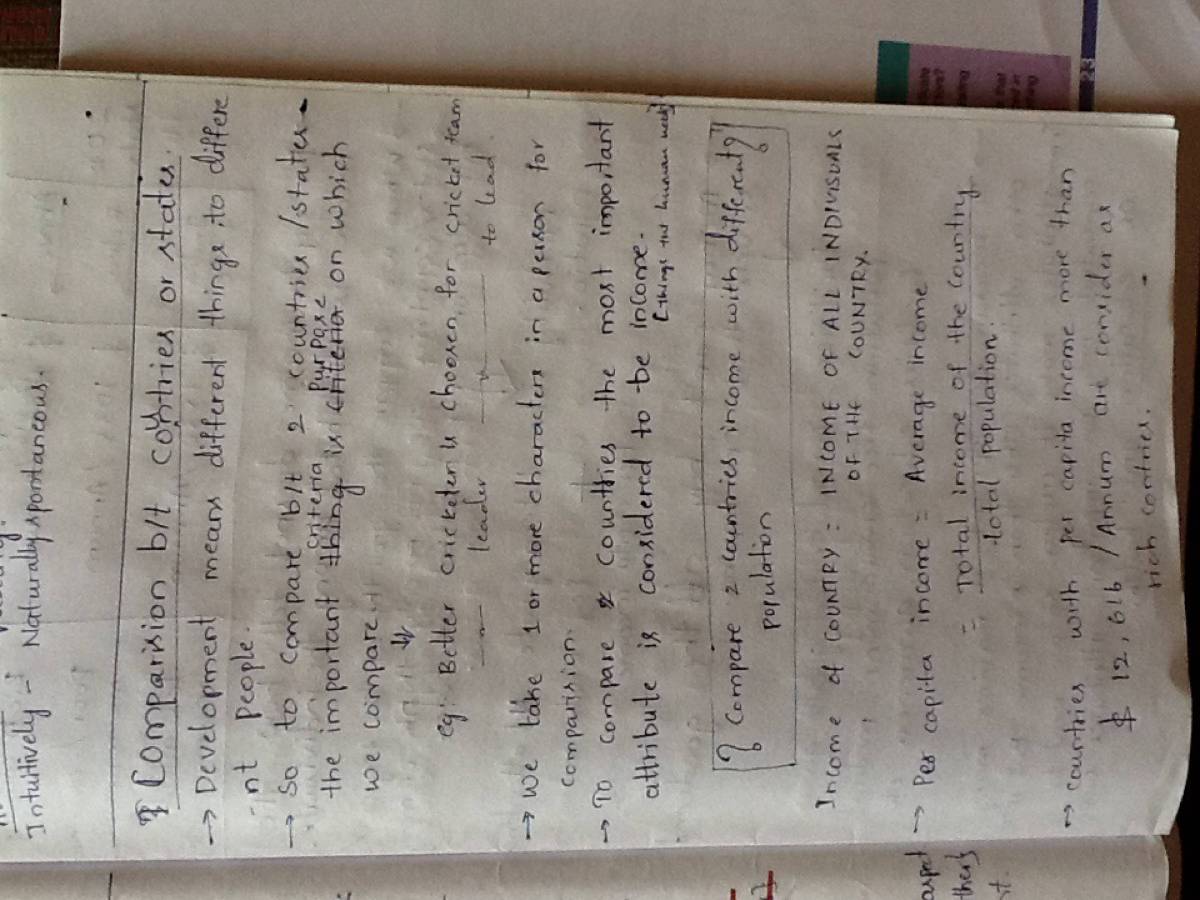 Economic/Financial Development - Notes - LearnPick India