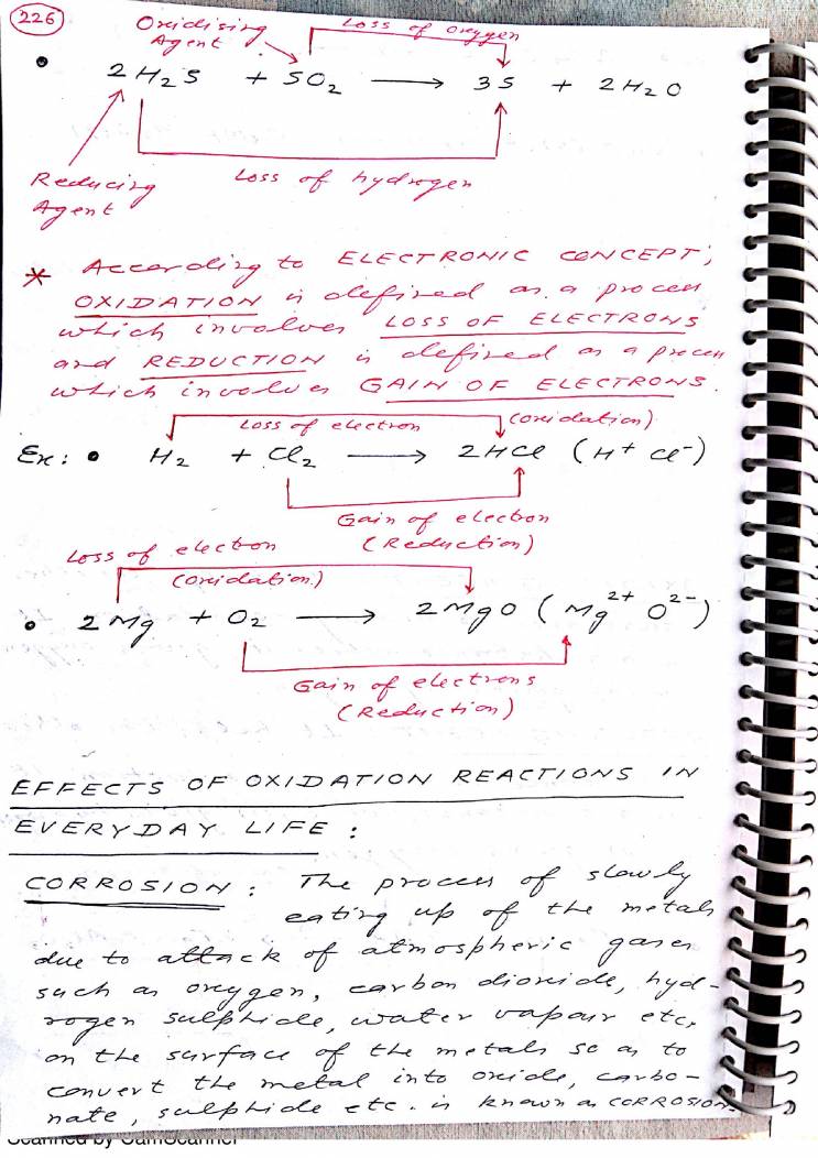 Chemistry: Chemical Equations & Reactions - Notes - LearnPick India