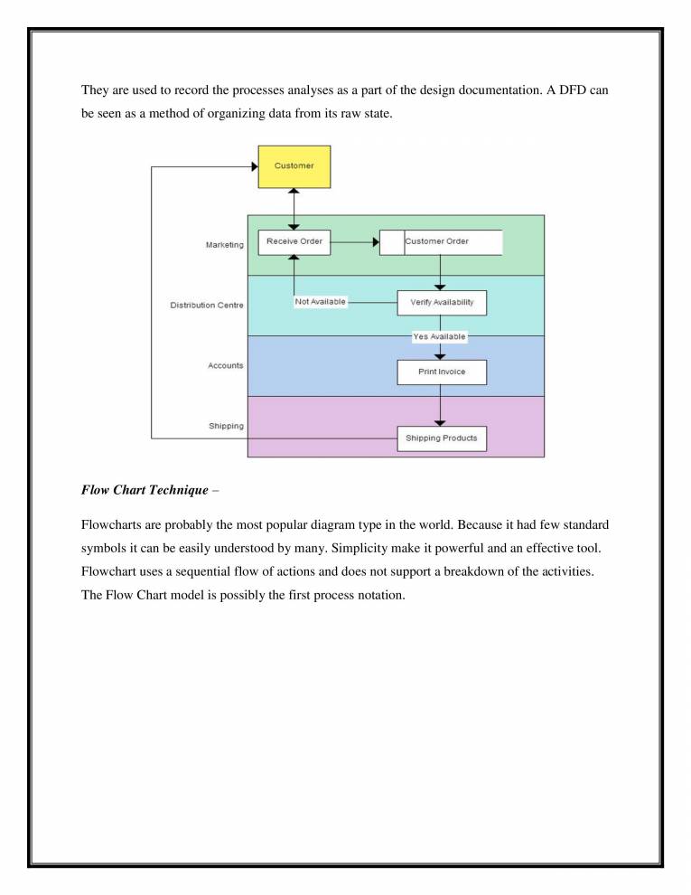 OPERATIONS - Notes - LearnPick India