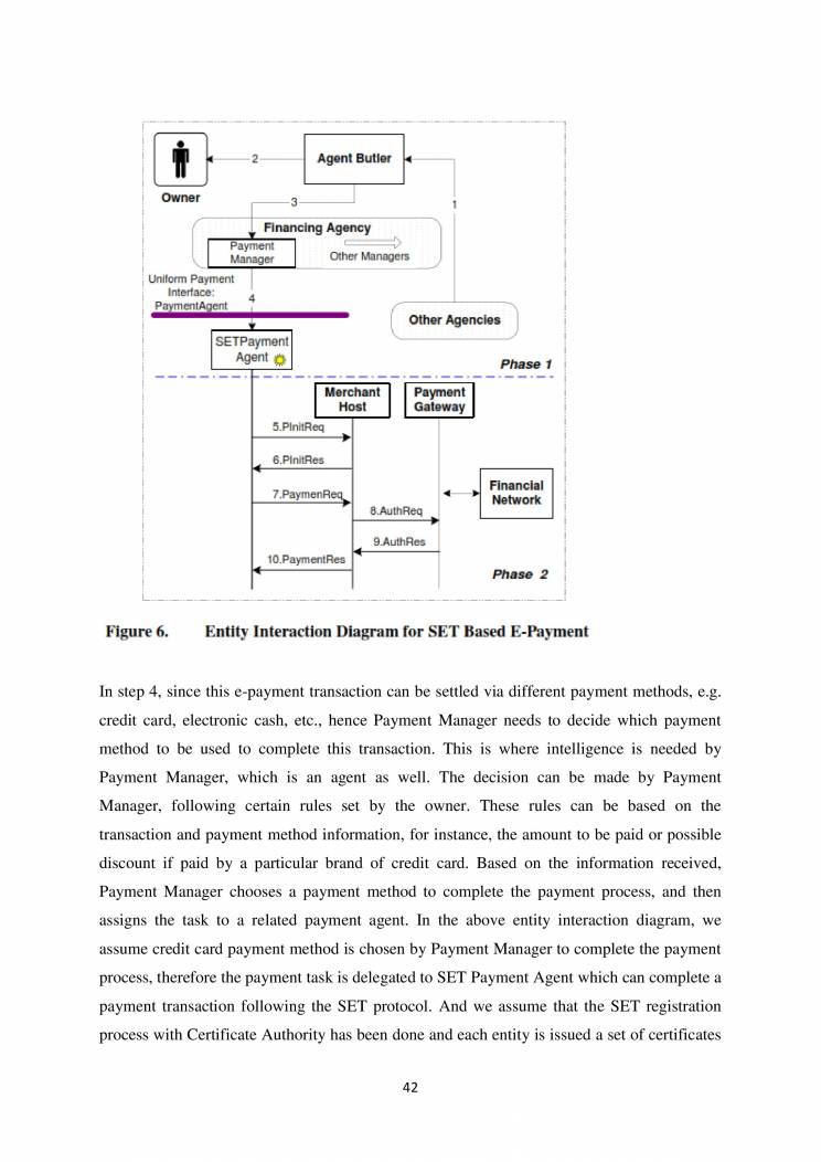 Computer Science/IT - Study Notes And Projects - Notes - LearnPick India