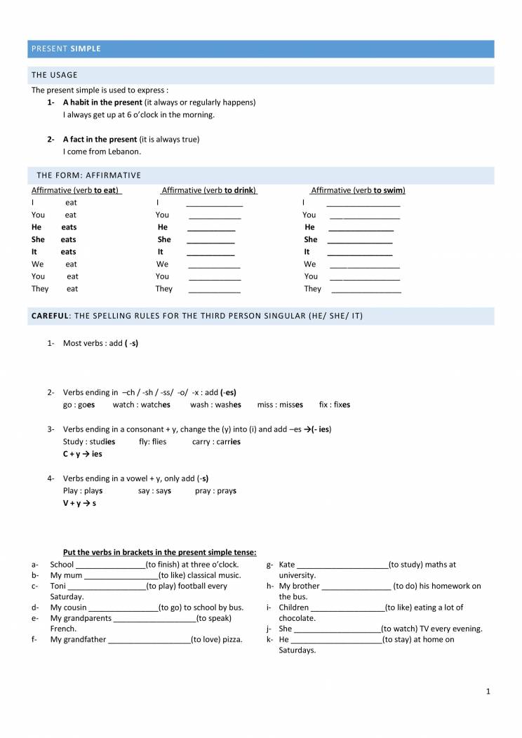 Simple Present Tense - Notes - LearnPick India