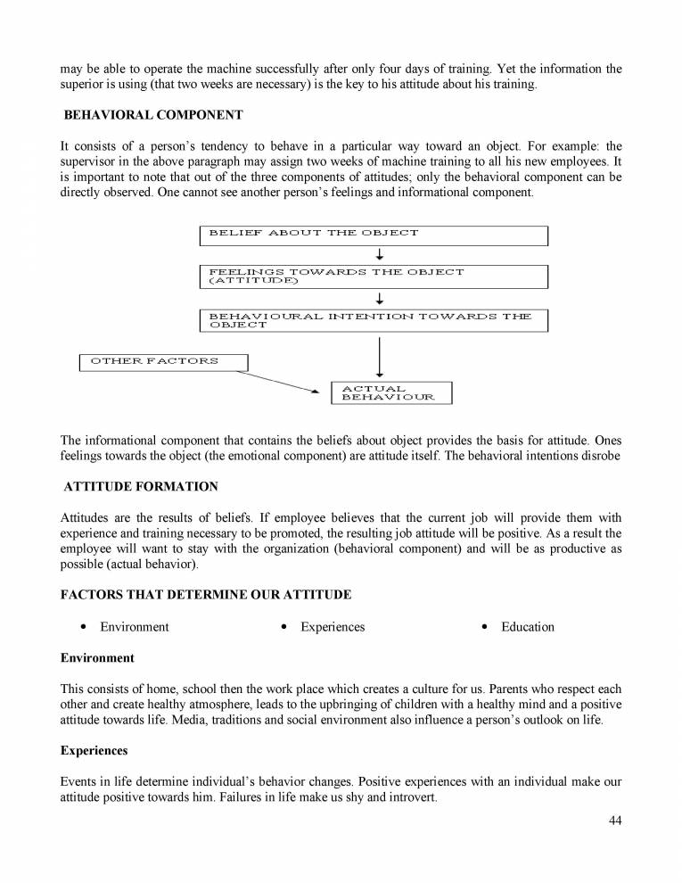 Personality Development - Notes - LearnPick India