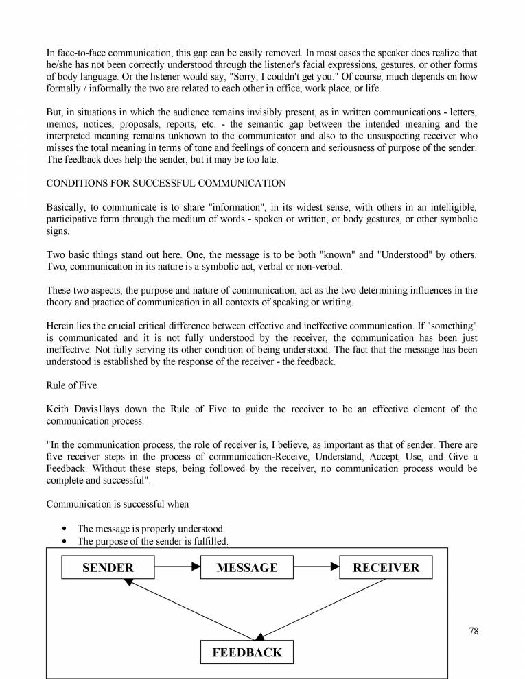 Personality Development - Notes - LearnPick India