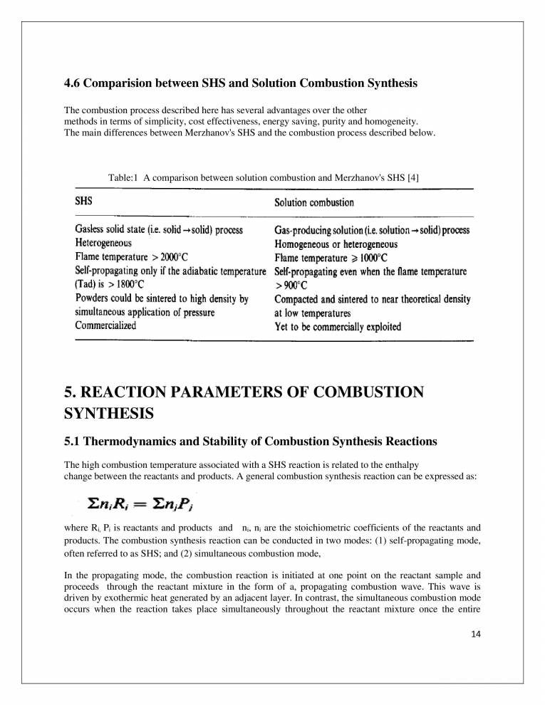 Combustion Synthesis Of Ceramics - Notes - LearnPick India