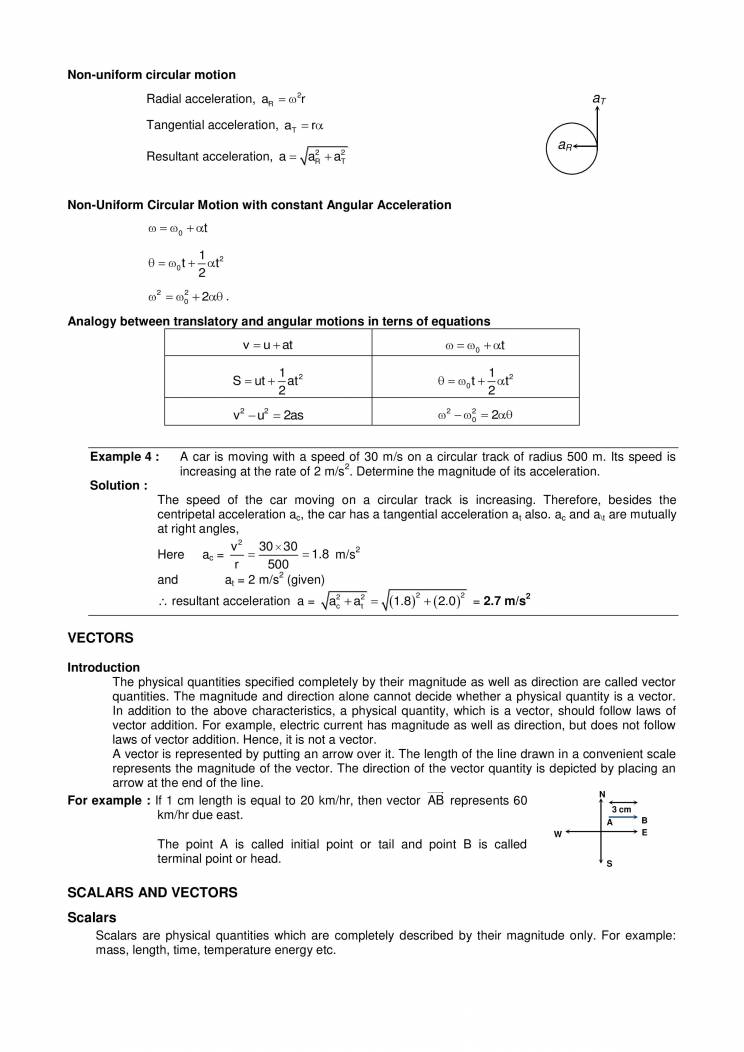 Physics - Notes - LearnPick India