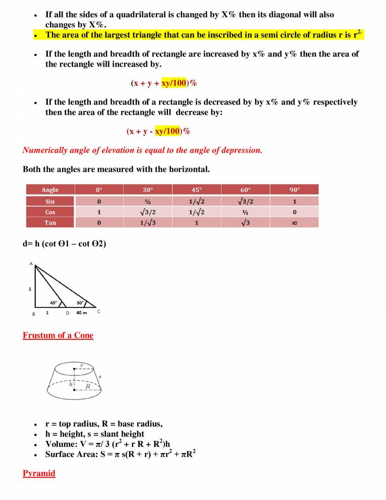 Mathematical Formula In Simplified Form - Notes - LearnPick India