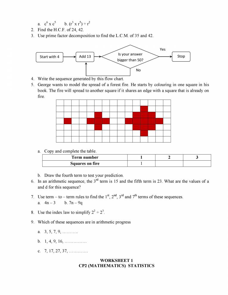 Mathematics Class 8 CIE (Cambridge International Education) - Notes ...