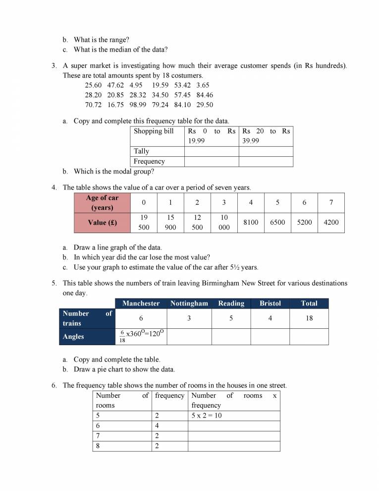 Mathematics Class 8 CIE (Cambridge International Education) - Notes ...