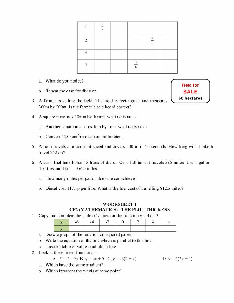 Mathematics Class 8 CIE (Cambridge International Education) - Notes ...