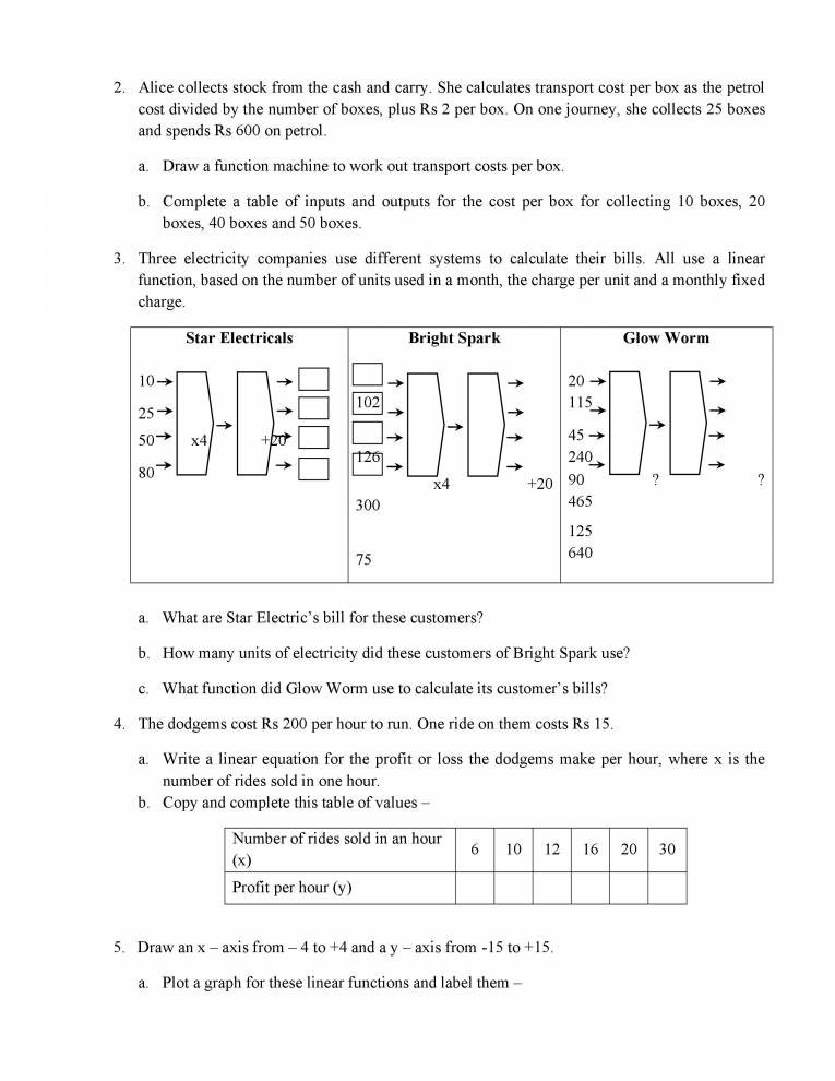 Mathematics Class 8 CIE (Cambridge International Education) - Notes ...