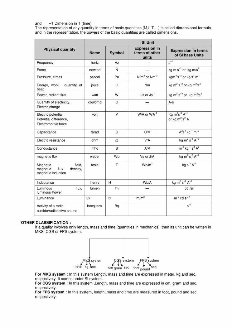 Physics Mechanics Notes - Notes - LearnPick India