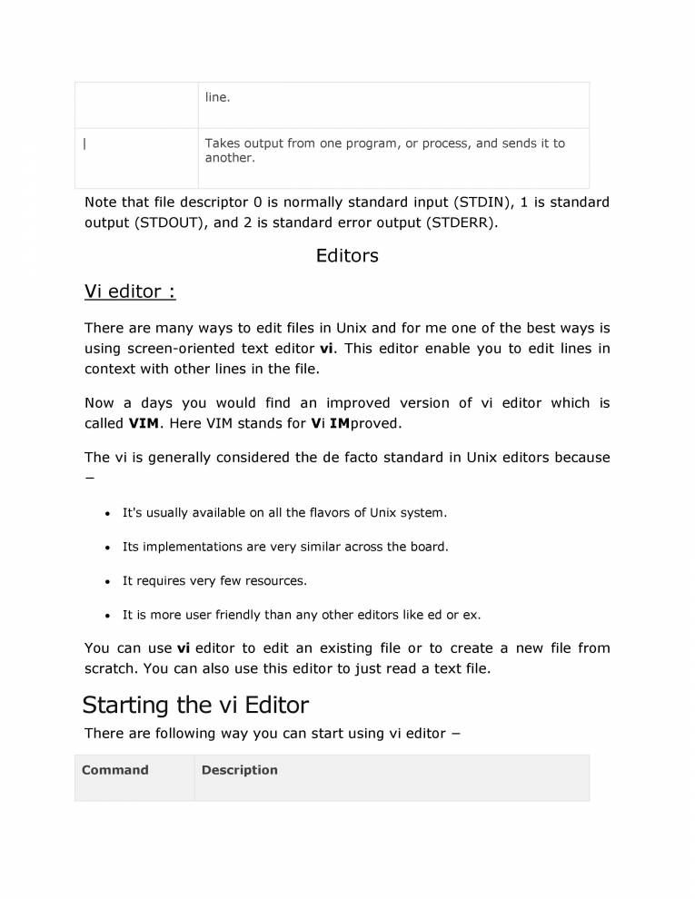 Operating System Notes For Polytechnic Students(Computer Science ...
