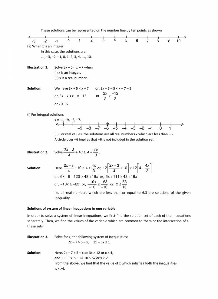 Linear Inequalities - Notes - LearnPick India