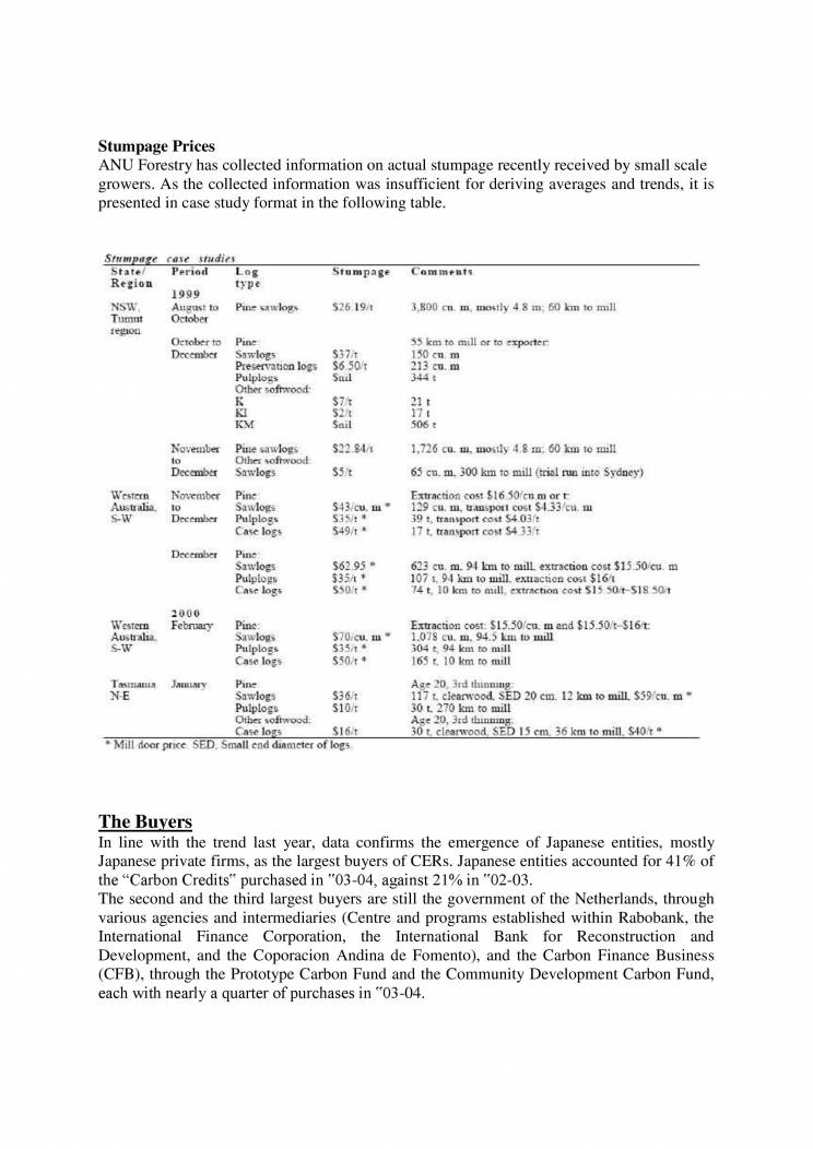 Kyoto Protocol - Notes - LearnPick India