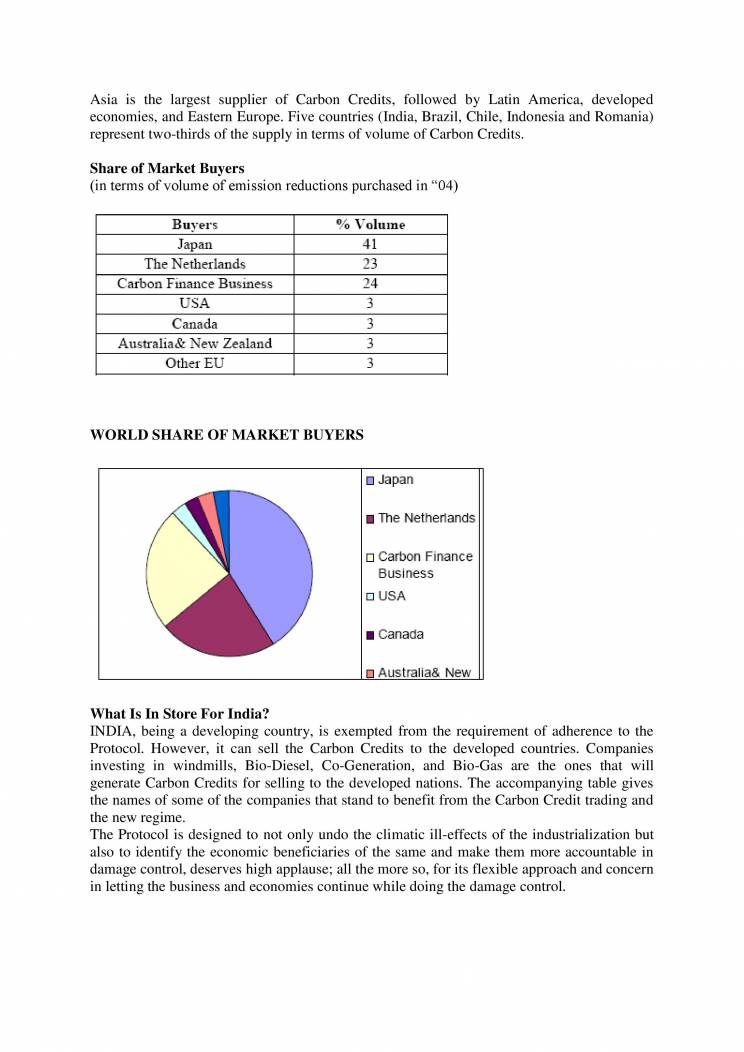 Kyoto Protocol - Notes - LearnPick India