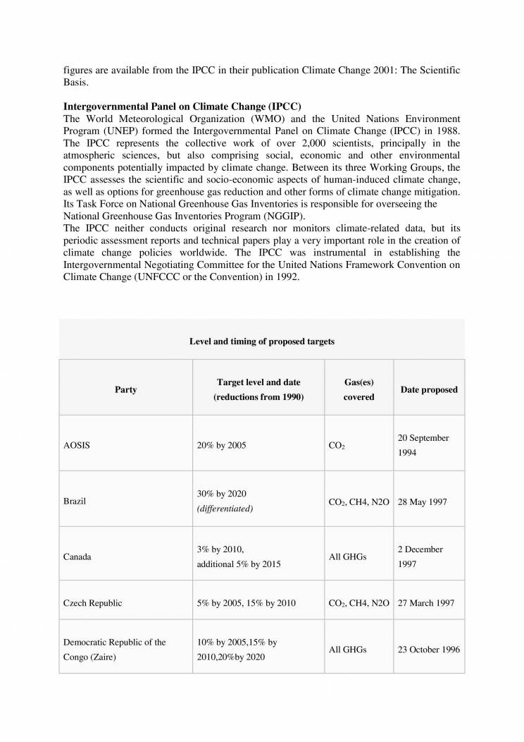 Kyoto Protocol - Notes - LearnPick India