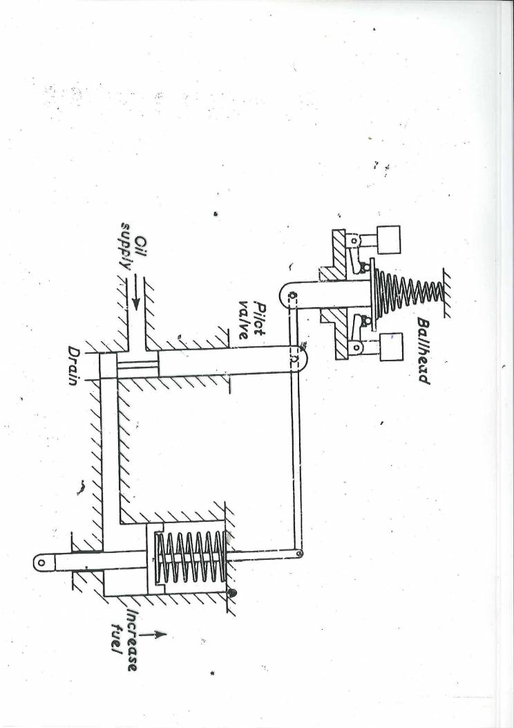 Internal Combustion Engines - Notes - LearnPick India