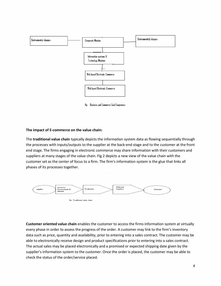 E-Commerce - Notes - LearnPick India